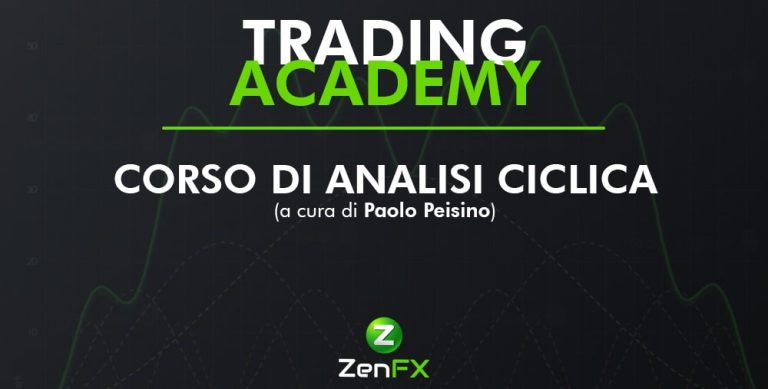 Corso Trading Online di Analisi Ciclica - ZenFX Official
